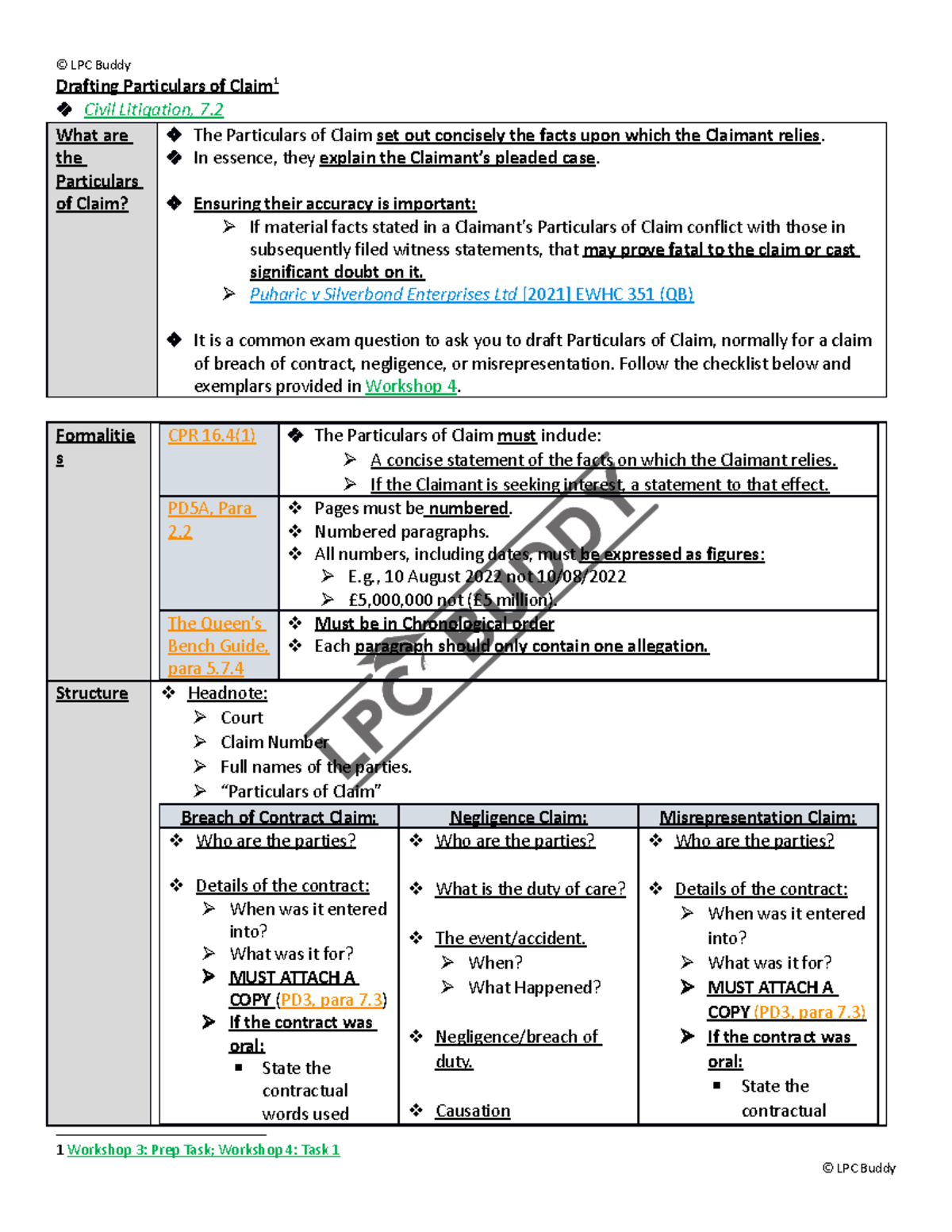4. Drafting Particulars of Claim - What are the Particulars of Claim ...