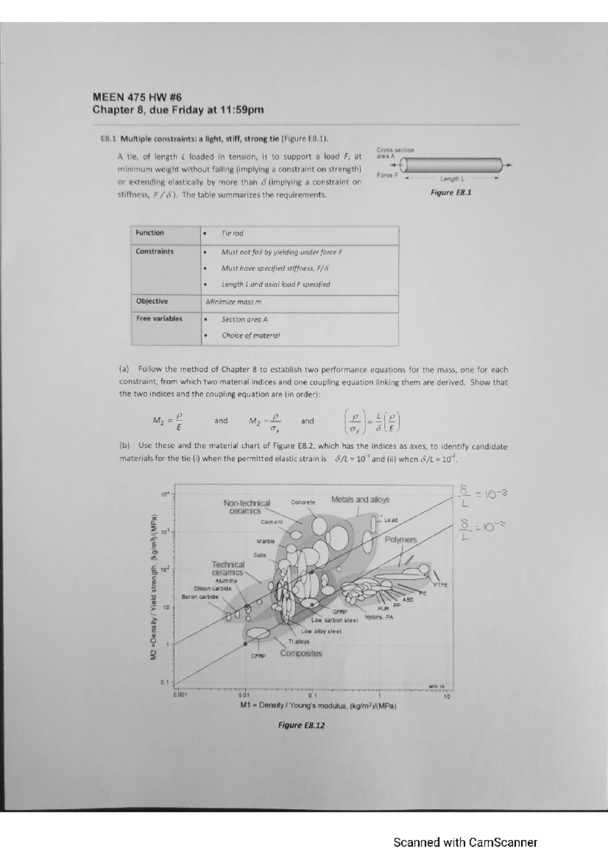 Homework 6 - MEEN 475 - Studocu