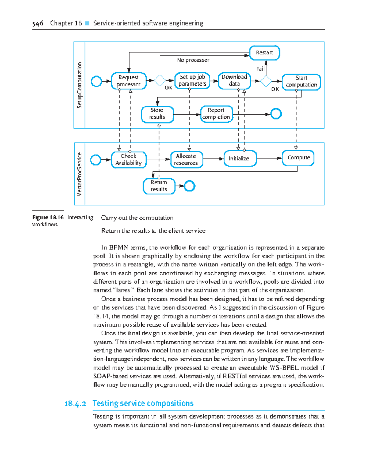 COEN 6311 - Lecture 49 - 546 Chapter 18 Service-oriented software engineering Carry out the ...