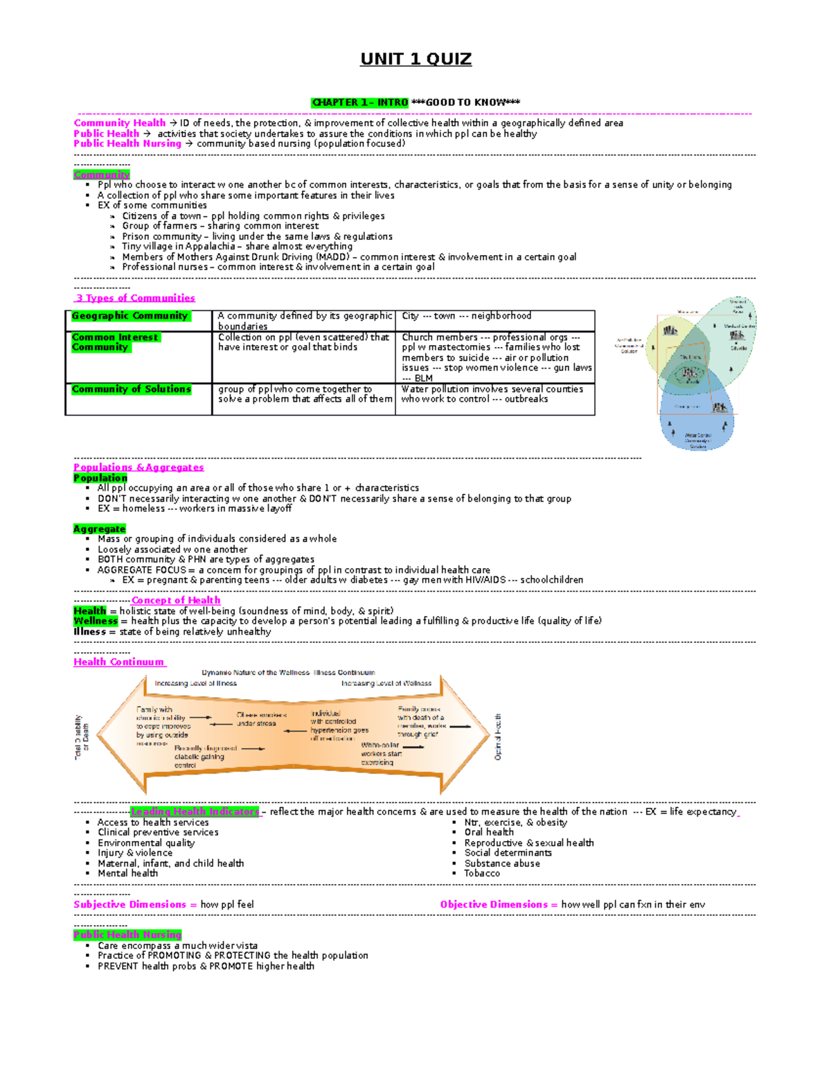 Unit 1 Quiz Review Complete - CHAPTER 1 – INTRO GOOD TO KNOW ...