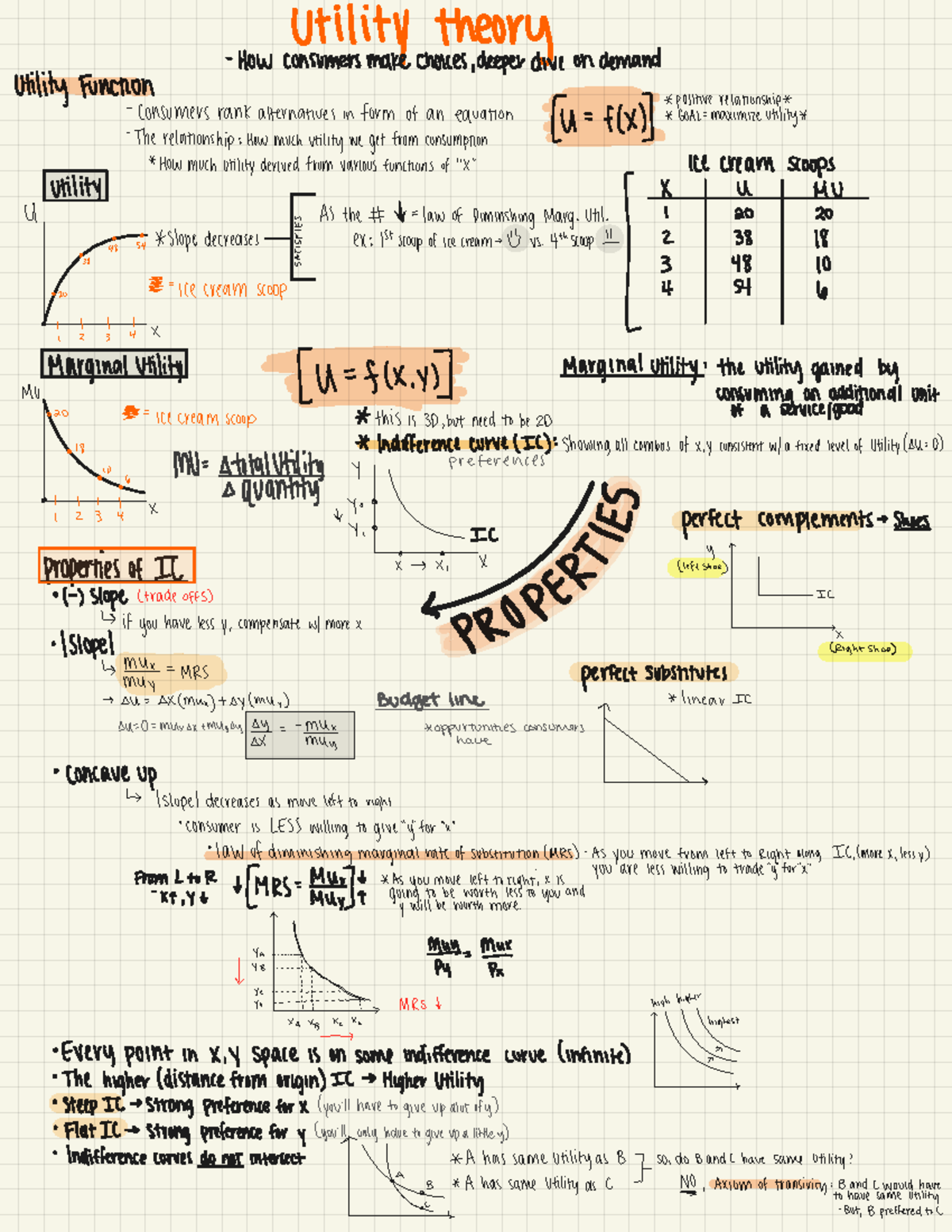 Micro Econ Utility Theory - ECON 200 - Studocu