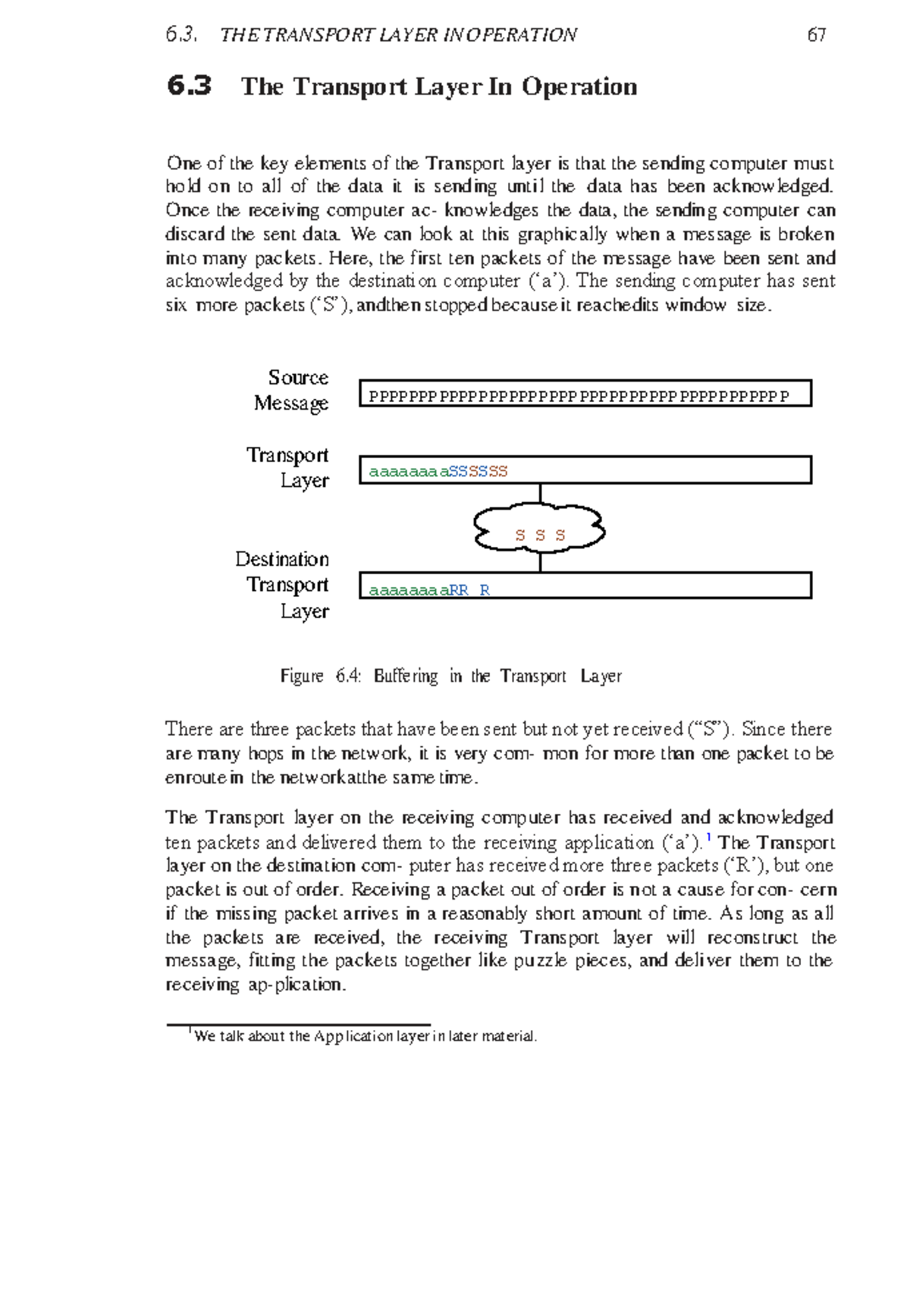 Introduction To Networked Information Systems-23 - 6. THE TRANSPORT ...