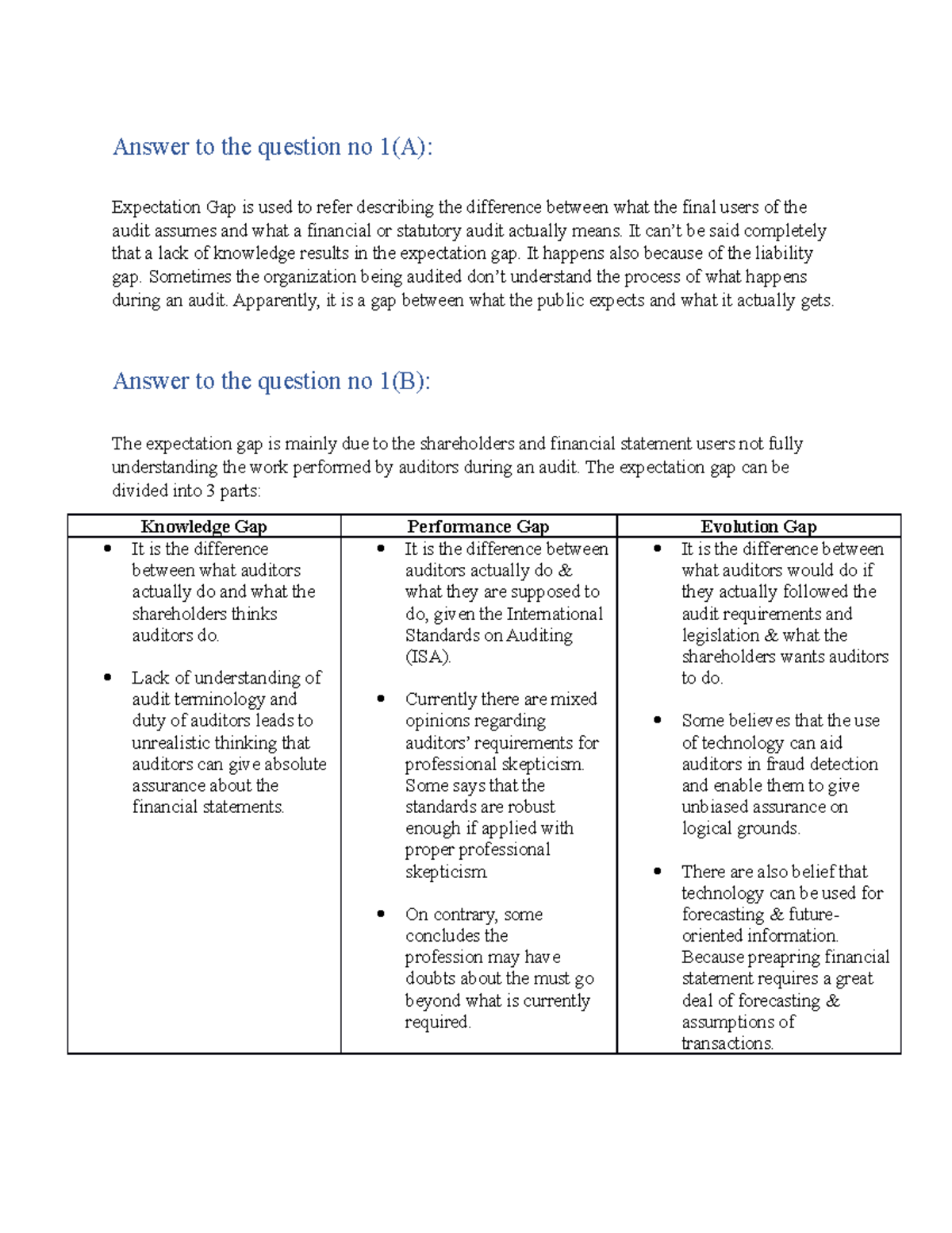 Assignment-2 Case-1 - The solution of assignments given in class by course tutor. - Answer to ...