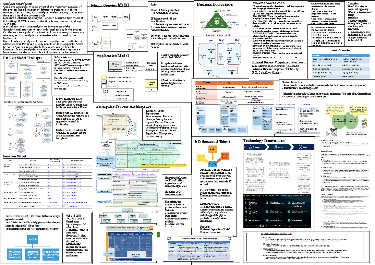 BPAS Cheat - Analysis Techniques: Capacity Analysis: Measurement of the ...
