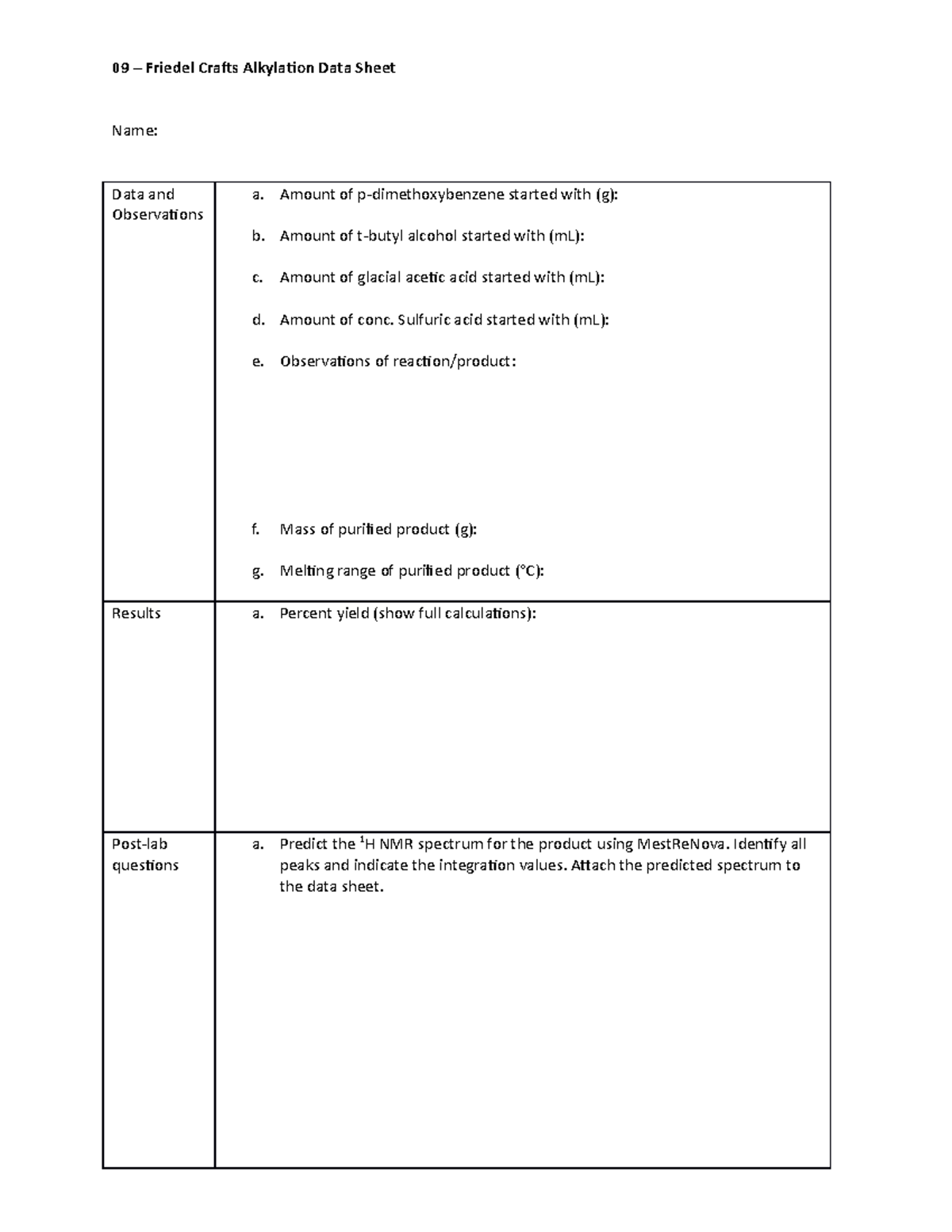 Friedel Crafts data sheet-1 - 09 – Friedel Crafts Alkylation Data Sheet ...