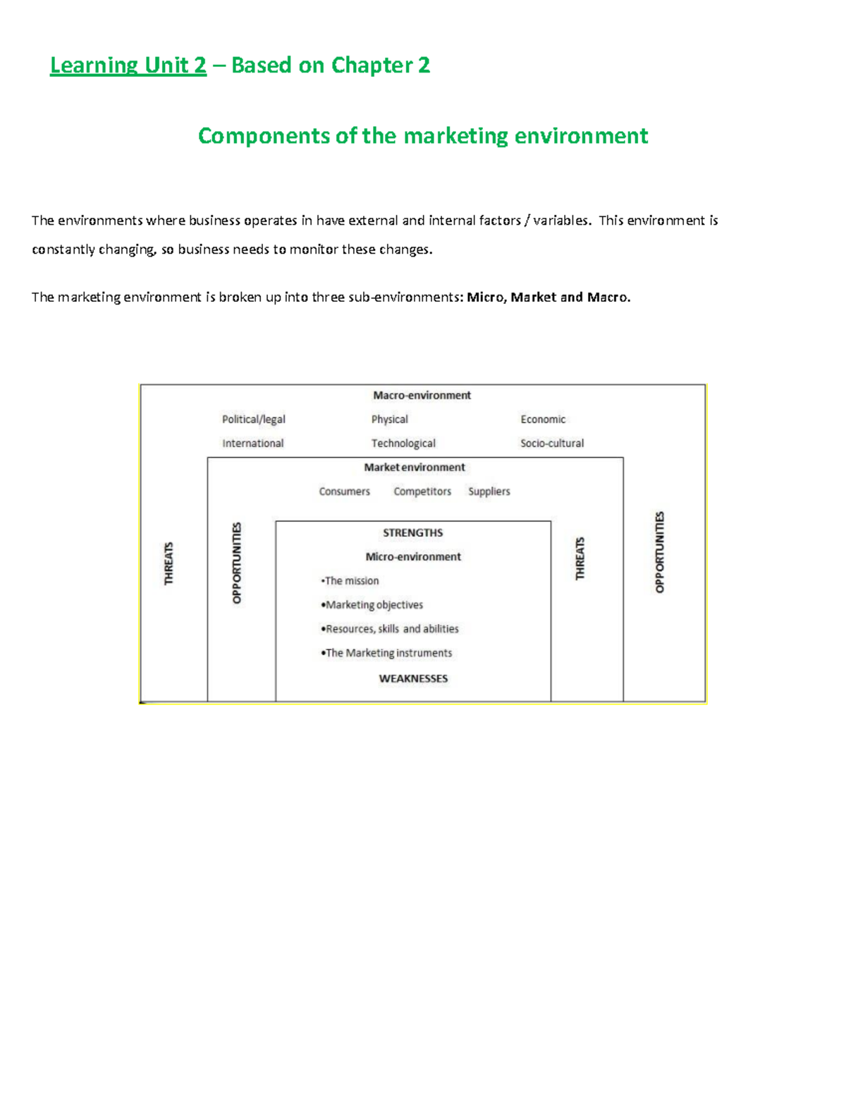 LU 2 Marketing environment - Learning Unit 2 – Based on Chapter 2 ...