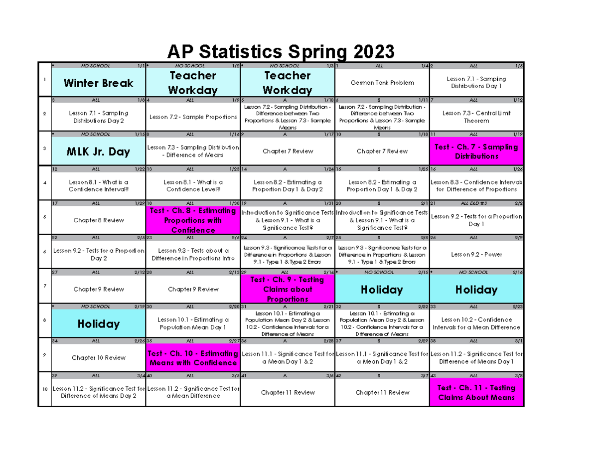 AP Stat Spring 2024 - Summary Math Statistics I - * NO SCHOOL 1/1 * NO ...
