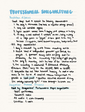 Music Business 100 Notes Part 1 - Music Business 100 Notes Blogs ...