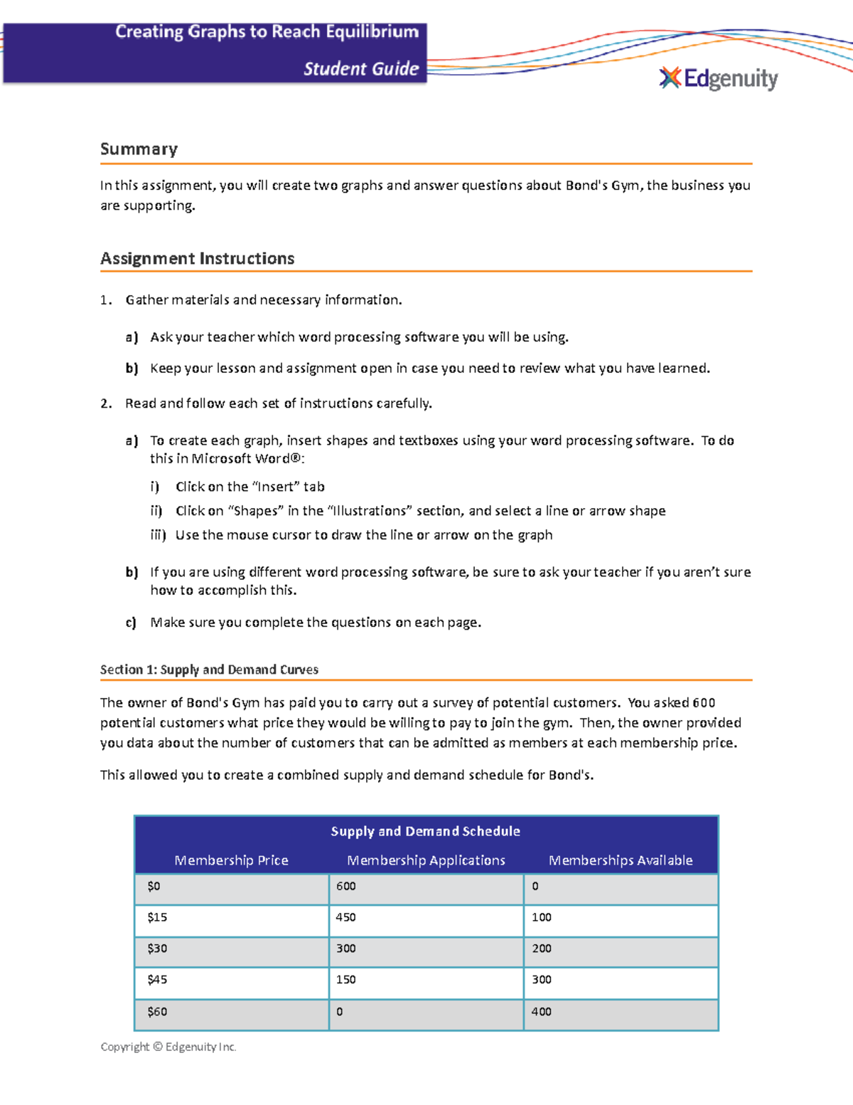 Creating Graphs Assignment - Summary In this assignment, you will ...