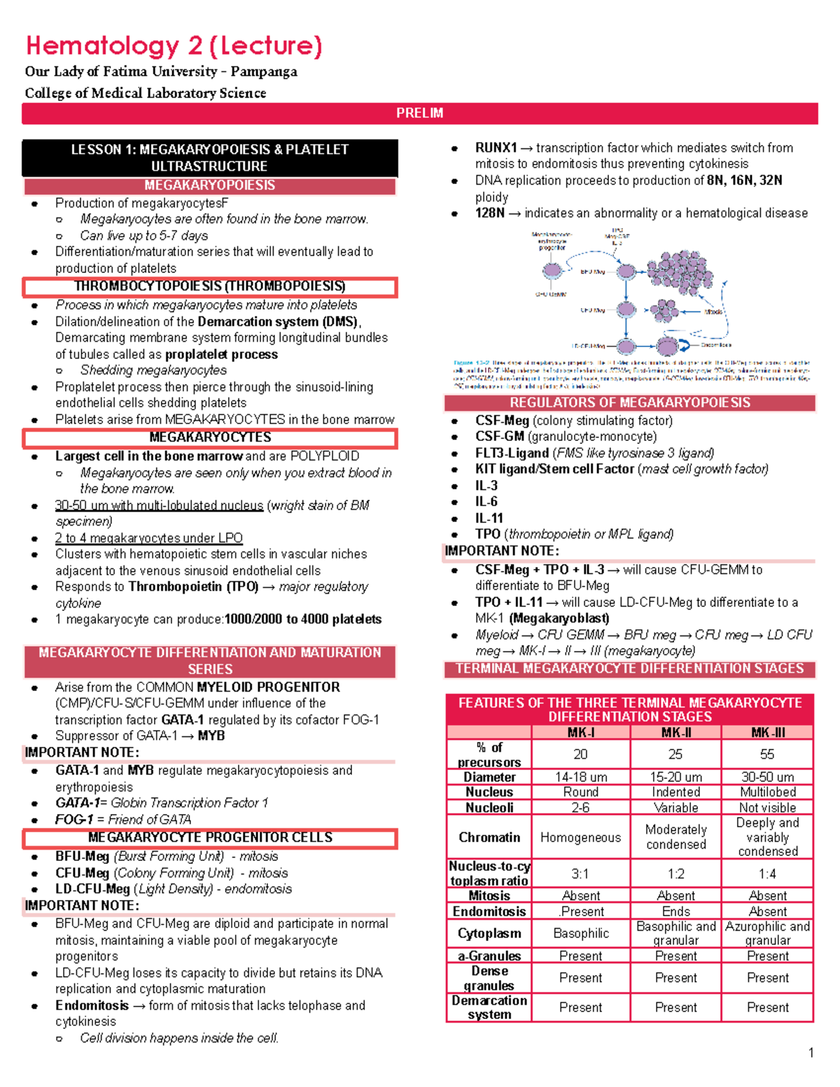 1 - MEDTEK - Hematology 2 (Lecture) Our Lady of Fatima University – Pampanga College of Medical ...