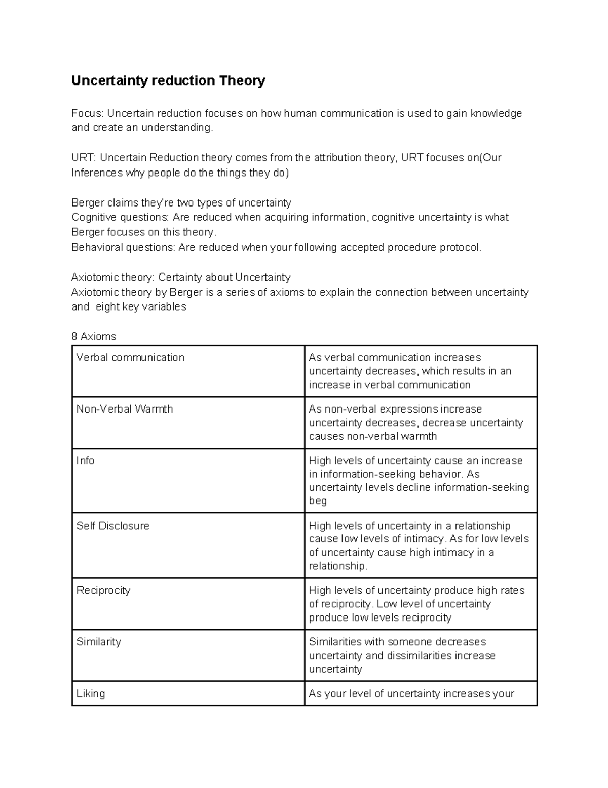 Uncertainty reduction Theory Notes - Uncertainty reduction Theory Focus ...