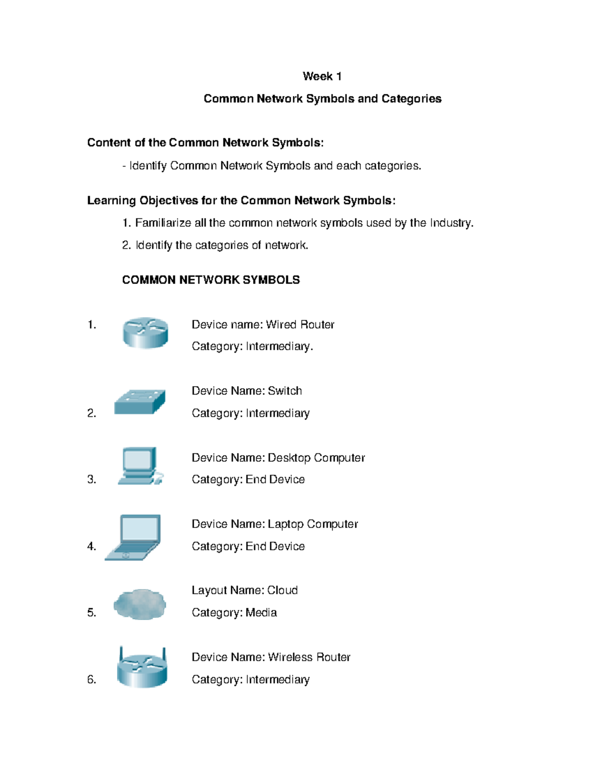 W1 Common Network Symbols - Week 1 Common Network Symbols and ...