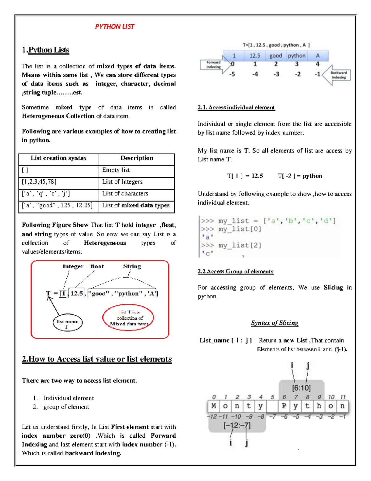 Python Lists UNIT3 - Its best For the students. - PYTHON LIST 1 Lists The list is a collection ...
