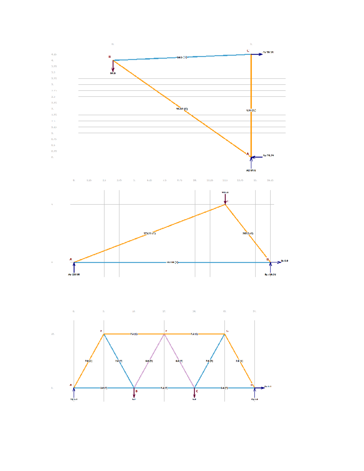 Doc1 - estructuras - Estatica - Studocu
