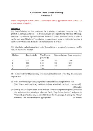 Data-driven Business Modeling - CB2203 - CityU - Studocu