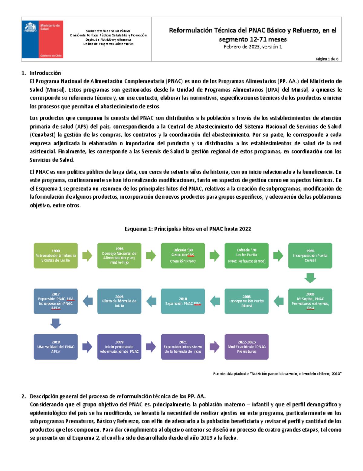 Reformulación pnac - División de Políticas Públicas Saludables y ...