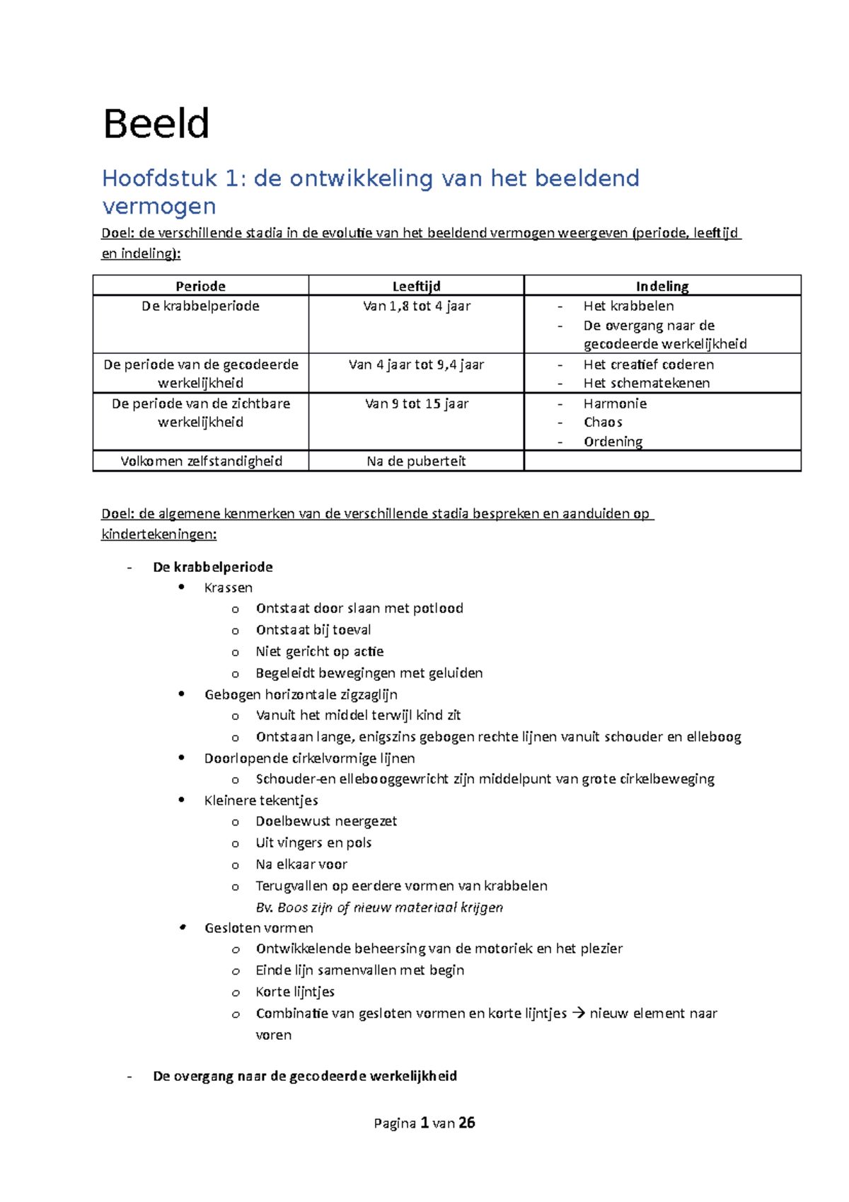 Beeld samenvatting - Beeld Hoofdstuk 1: de ontwikkeling van het ...
