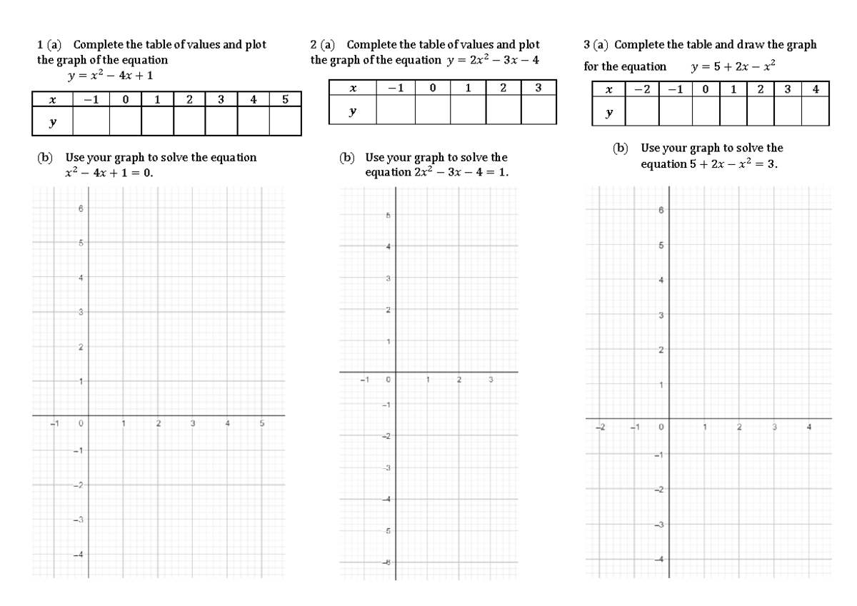 Lesson 4 Quadratic Graphs (Solving) 1 - 1 (a) Complete the table of ...