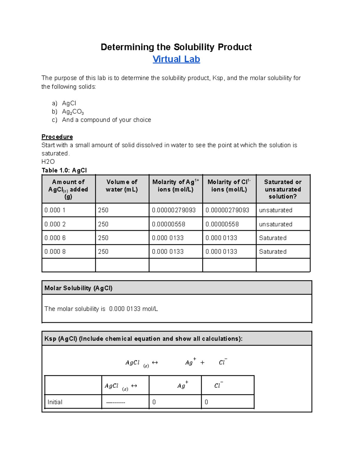 Activity - Ksp Virtual Mini-Lab - Manahil - Determining the Solubility ...