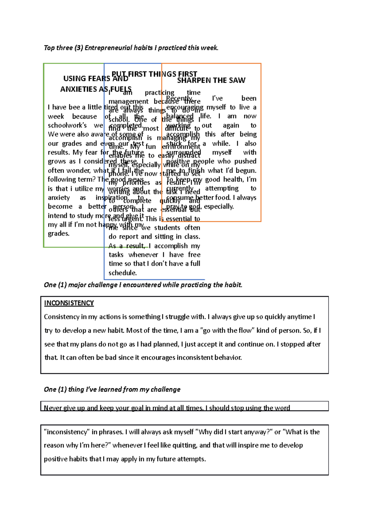 9 journal 1 entrep - Top three (3) Entrepreneurial habits I practiced ...