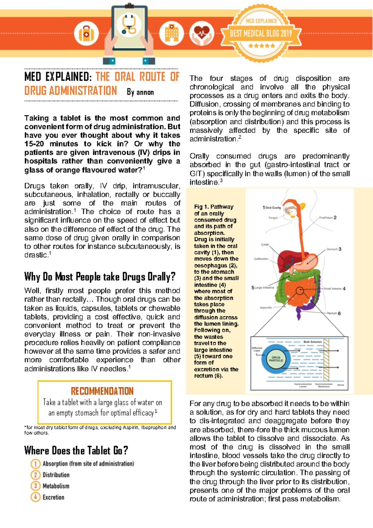 Oral Adminstration Blog - MED EXPLAINED: THE ORAL ROUTE OF DRUG ...