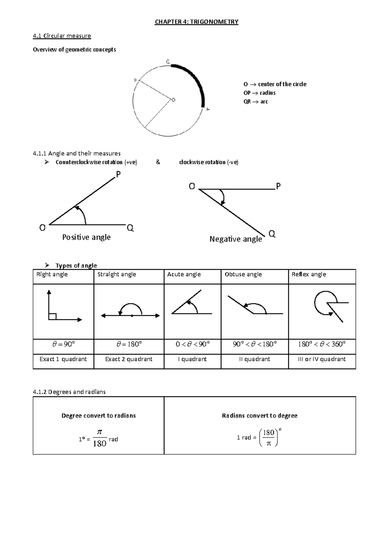 Chapter 4 - CHAPTER 4: TRIGONOMETRY 4 Circular measure Overview of ...
