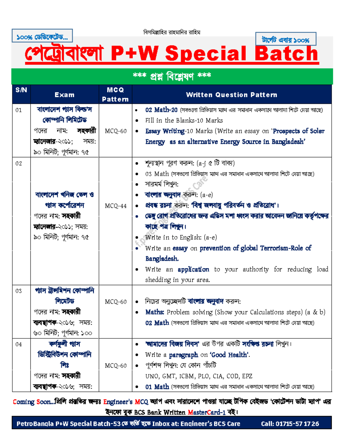 PDF No-1 Previous Question Analysis of Petro Bangla - Coming Soon ...