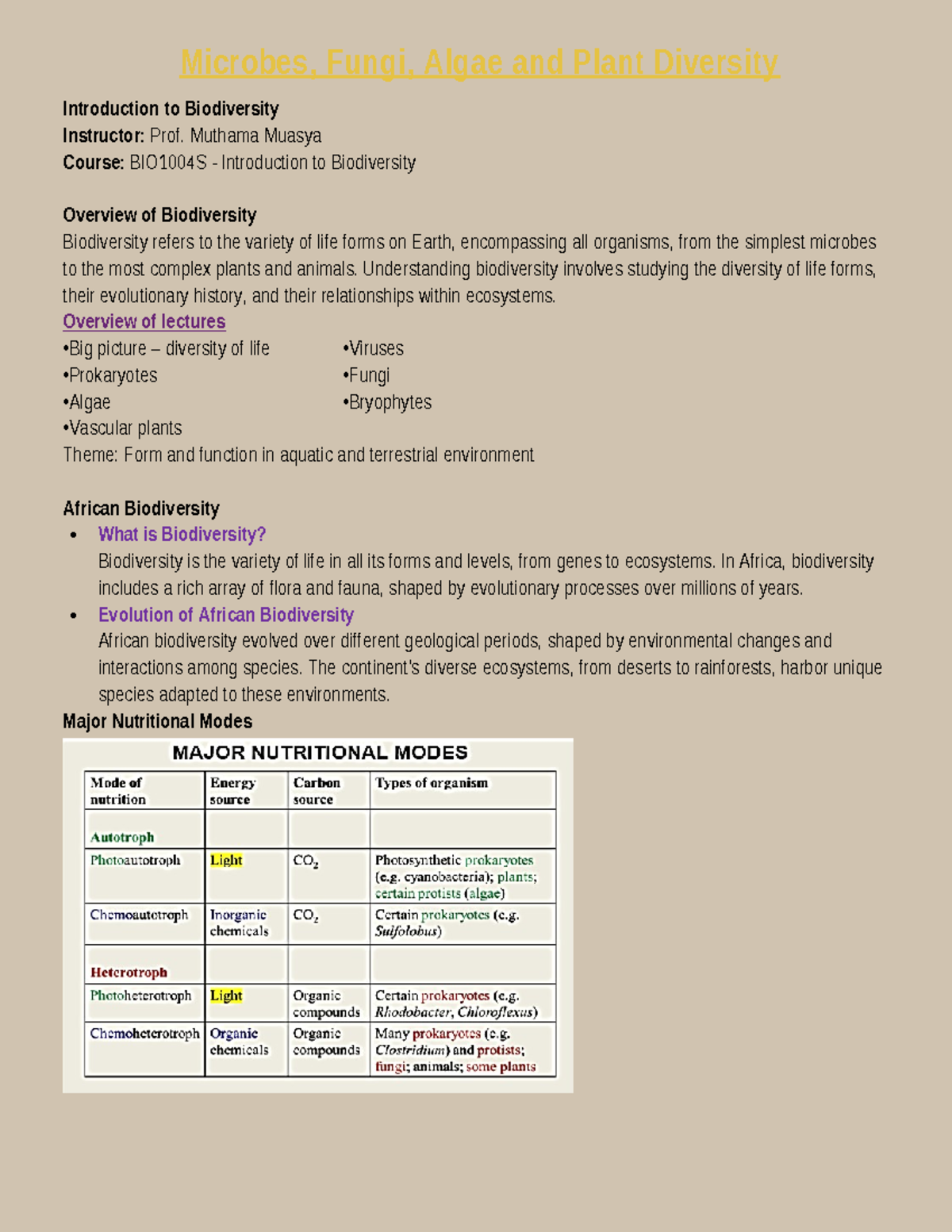 Microbes Lecture 1 - Microbes, Fungi, Algae and Plant Diversity ...