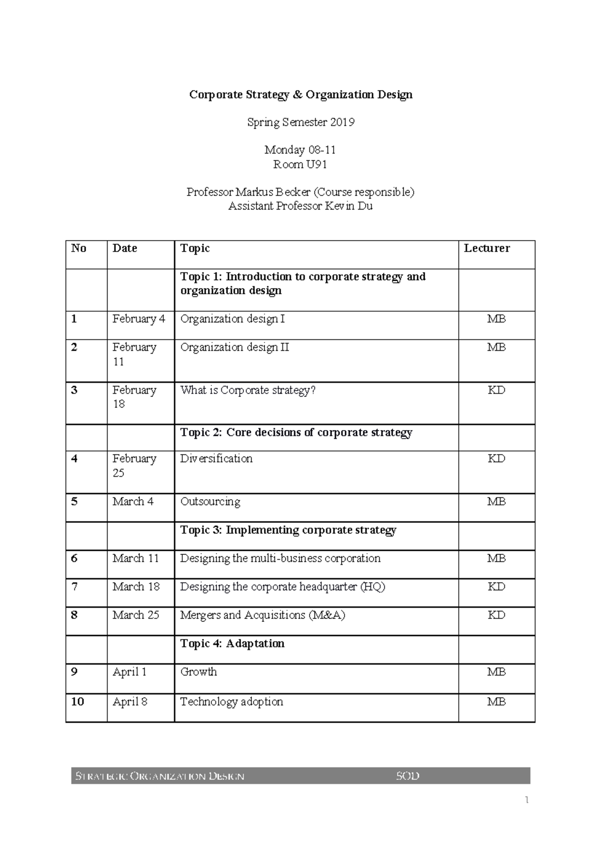 CSOD 2019 Course Plan - Corporate Strategy & Organization Design Spring ...