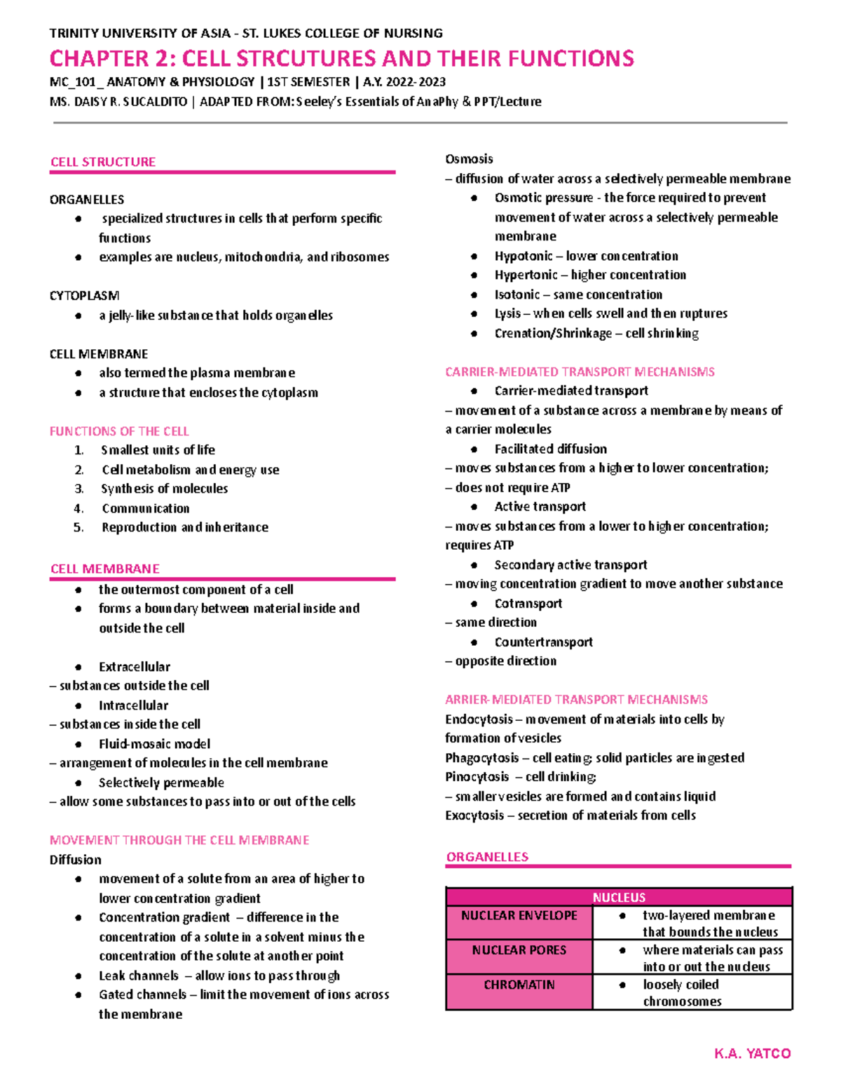 Chapter 3 Cell Structures and their functions - TRINITY UNIVERSITY OF ASIA - ST. LUKES COLLEGE ...