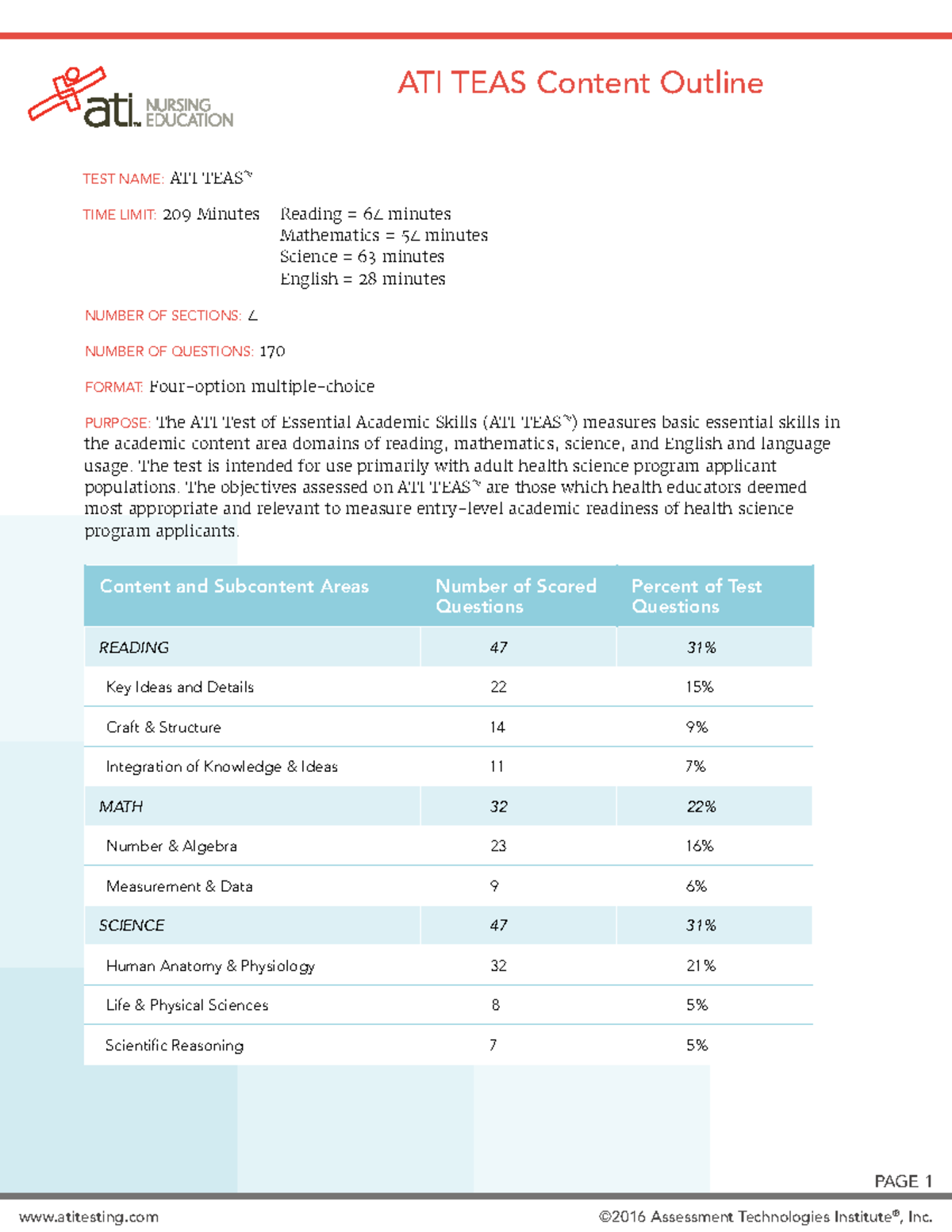 TEAS-Content-Outline of the TEAS exam that has all sections - PAGE 1 ...