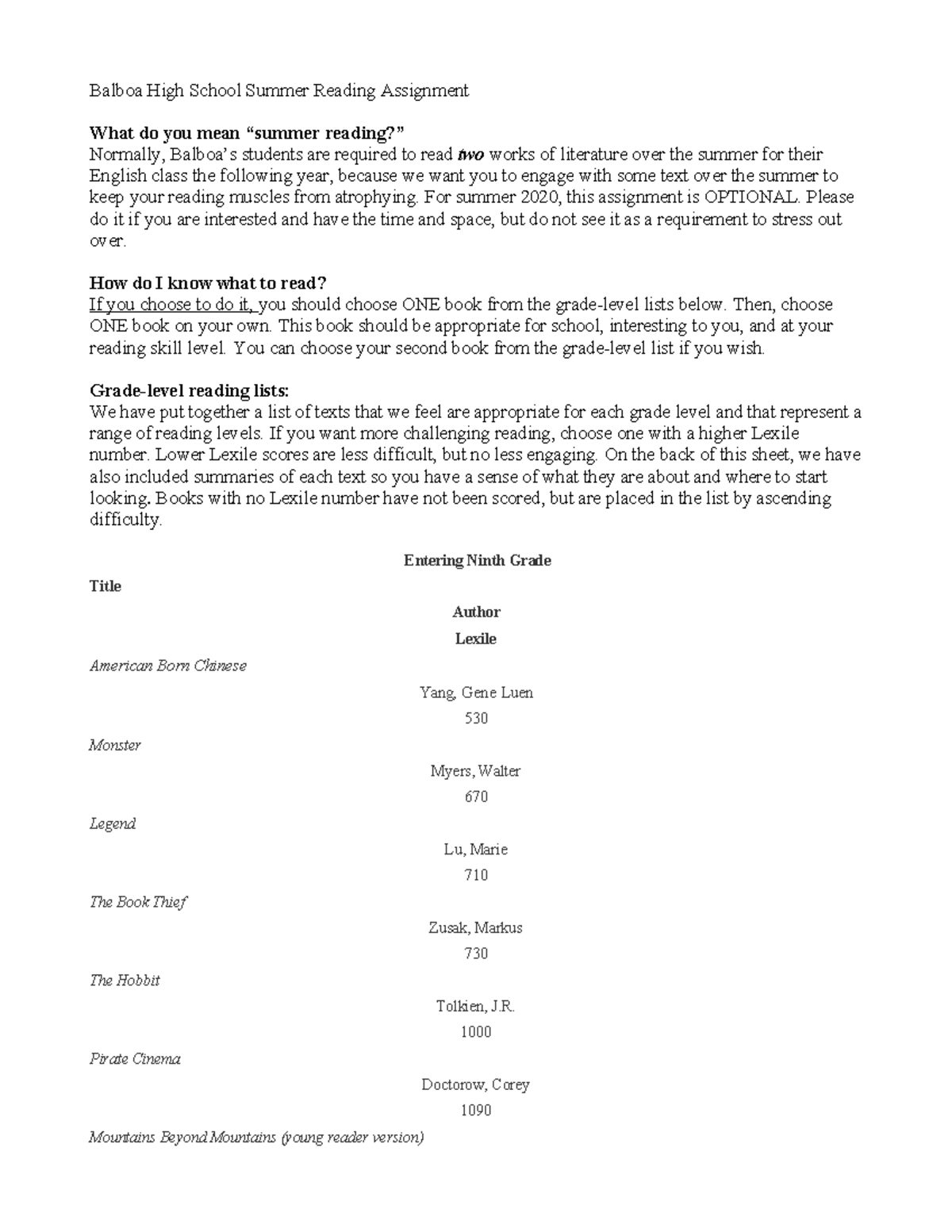 Optional Balboa High School Summer 2020 Reading Assignment – Pasternack ...