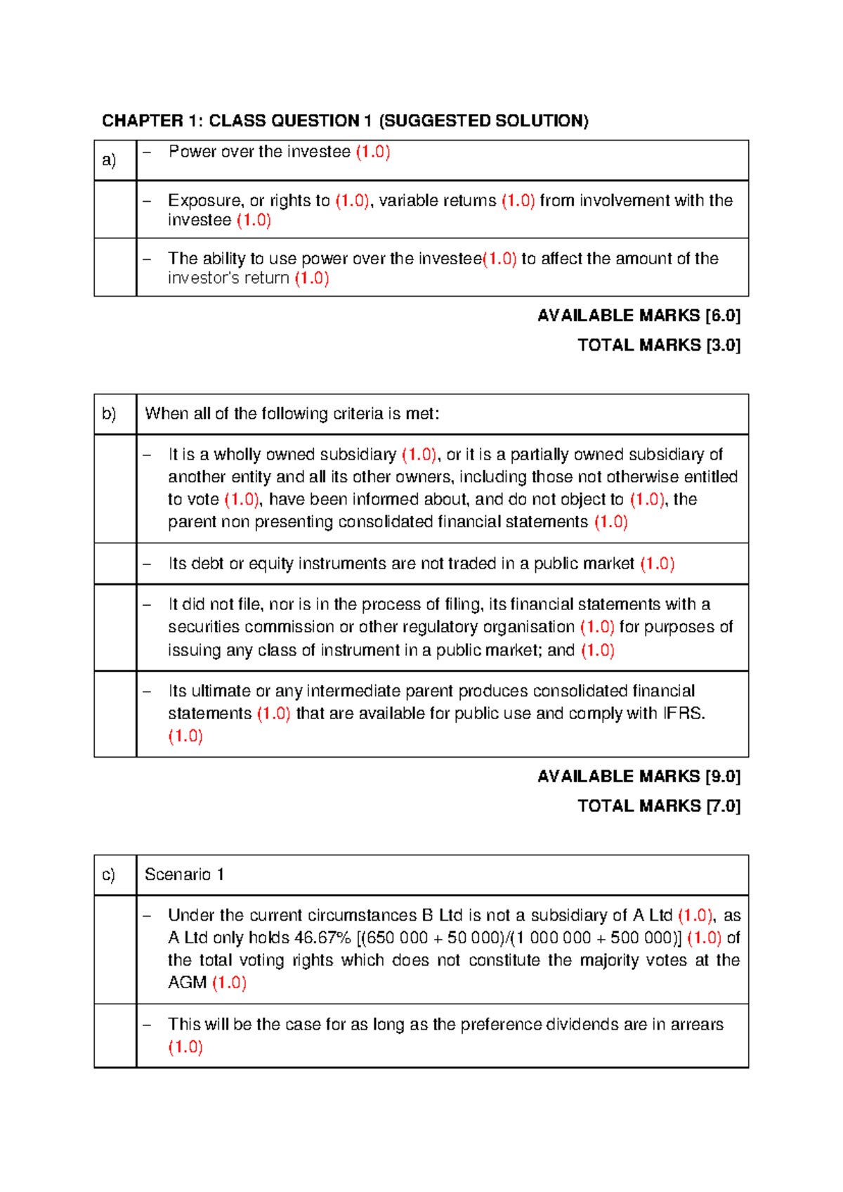 Class question 1 Chapter 1 (SS) - CHAPTER 1: CLASS QUESTION 1 (SUGGESTED SOLUTION) a) Power over ...