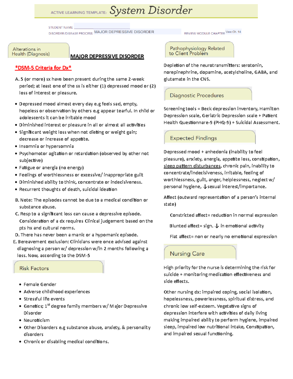 Major Depressive Disorder System Form - MAJOR DEPRESSIVE DISORDER DSM-5 ...