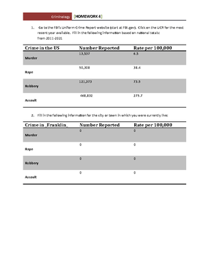 Homework 3 Criminolgoy - Abdikadir 1 Hakimo Abdikadir Dr. Amy Ng Soc 2410 02/24/ Homework 3 The ...