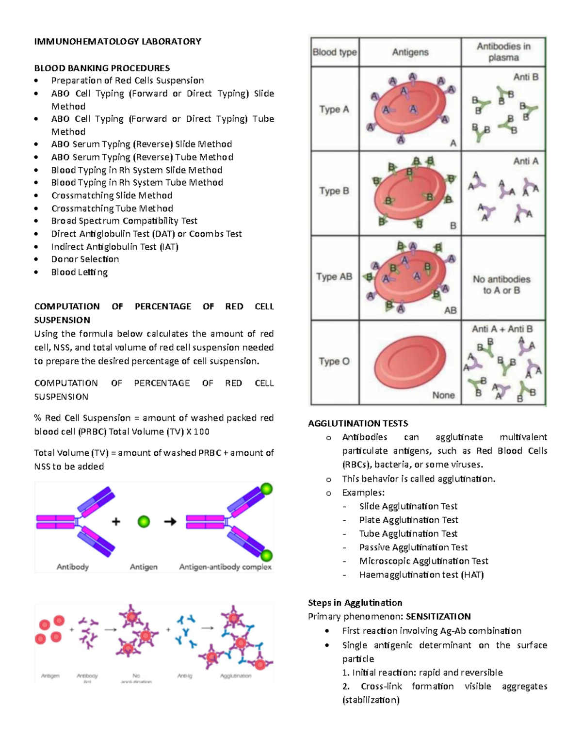 BB Transes - Immunohematology - IMMUNOHEMATOLOGY LABORATORY BLOOD ...