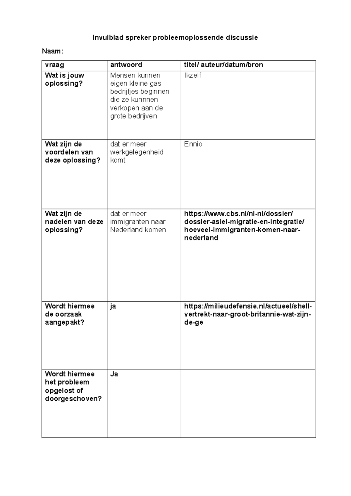 AH2 invulblad spreker probleemoplossende discussie - Invulblad spreker ...