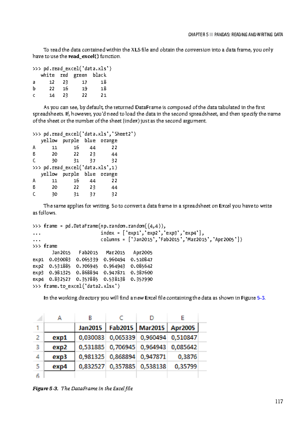 Python Data Analysis and Science Using Pandas, matplotlib, and the ...