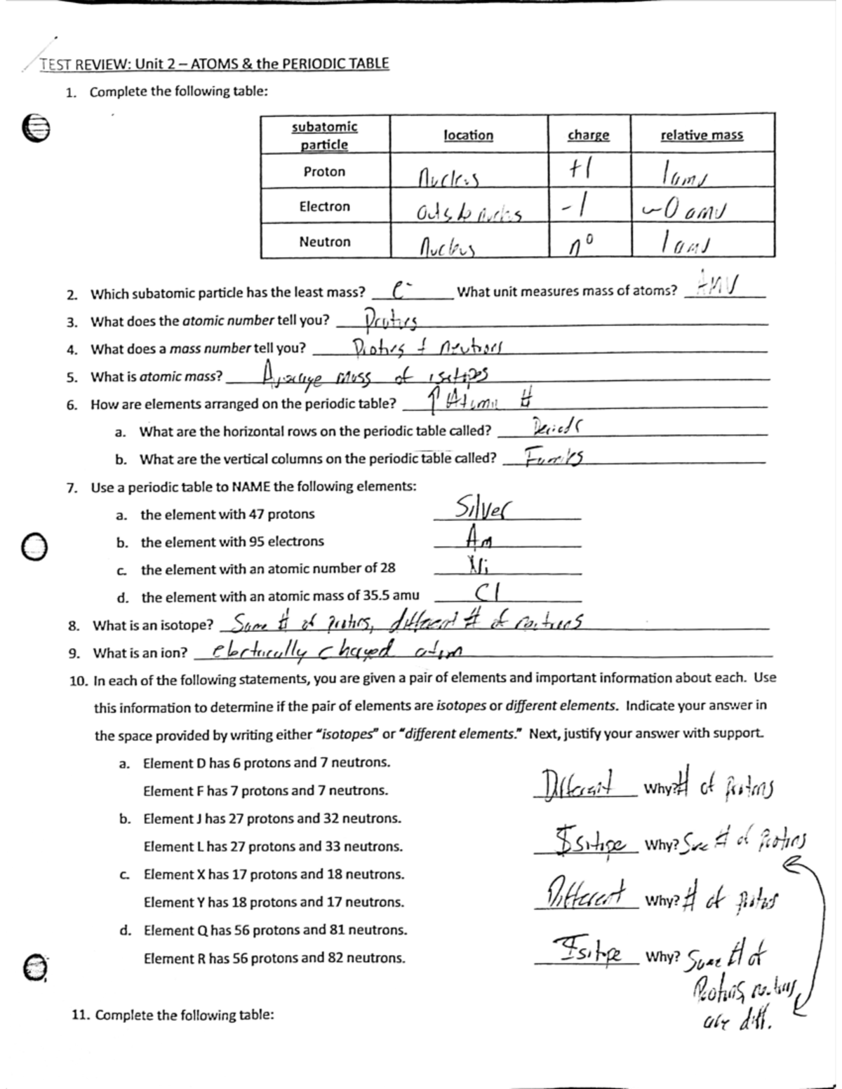 Unit 2 study guide key honors - Studocu