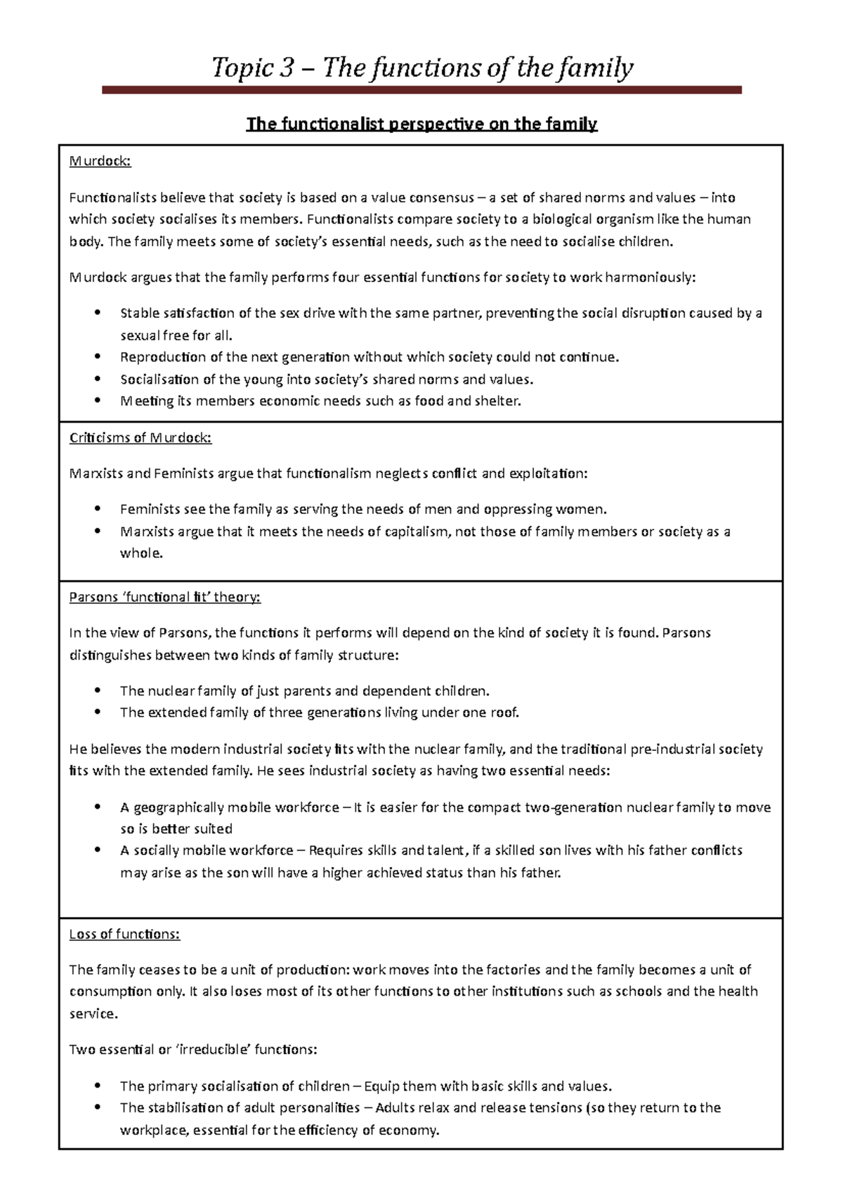 Perspectives on the family - The functionalist perspective on the ...