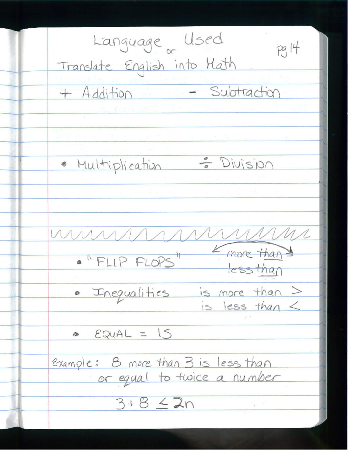 Notes pg 14 & 15 - helps you - Language Used or pg14 Translate English ...