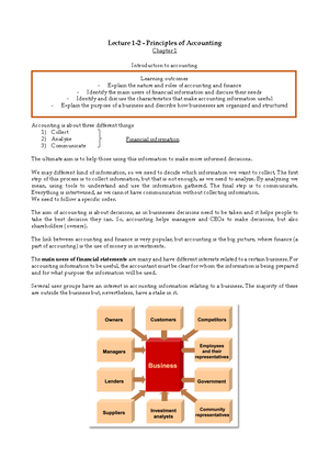 Management Accounting - MANAGEMENT ACCOUNTING-Module 2 MAS - The formal ...