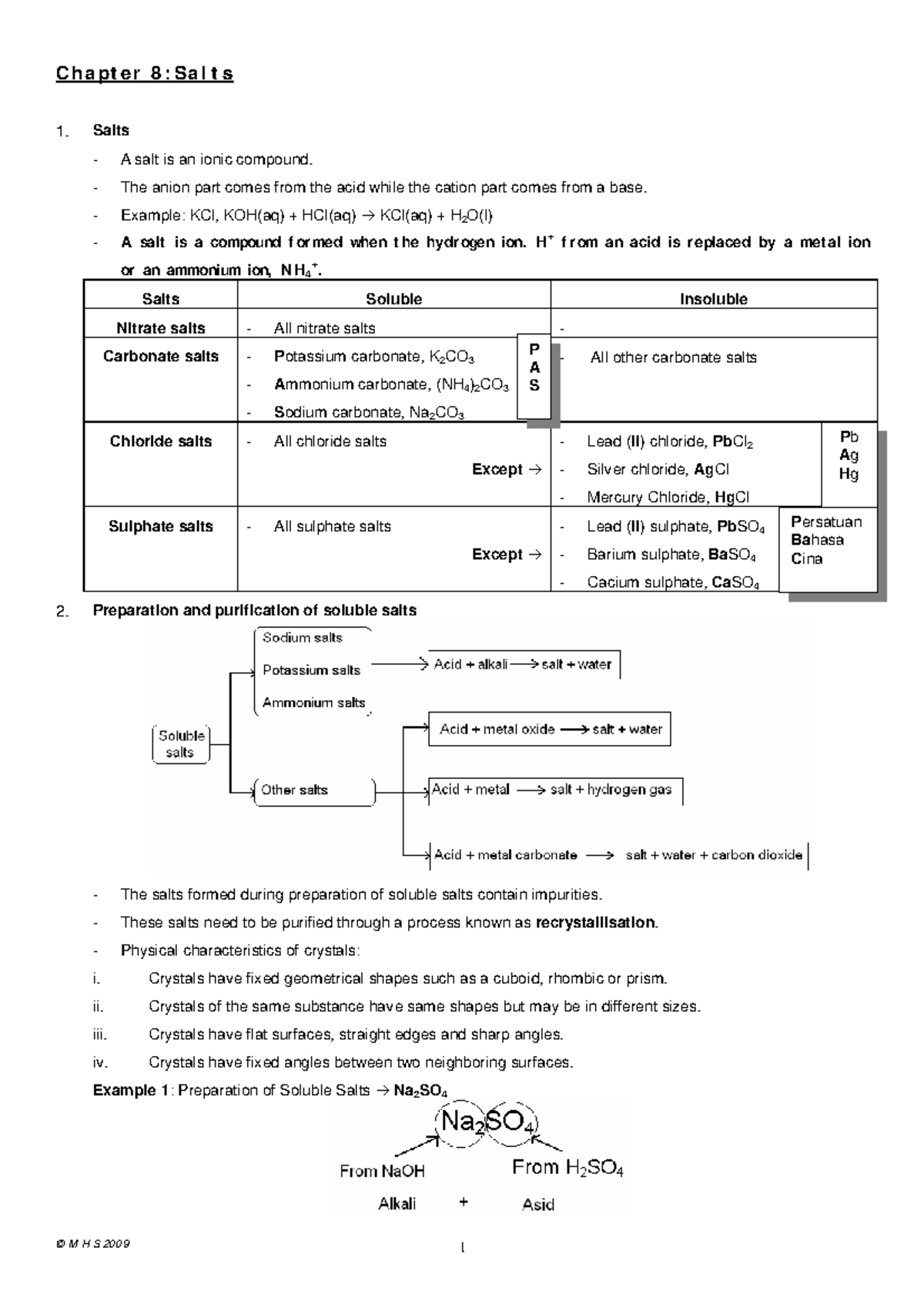 Chemistry Form4 Chapter 8- spm subjects chapter salt - Ch apt er 8 : S ...