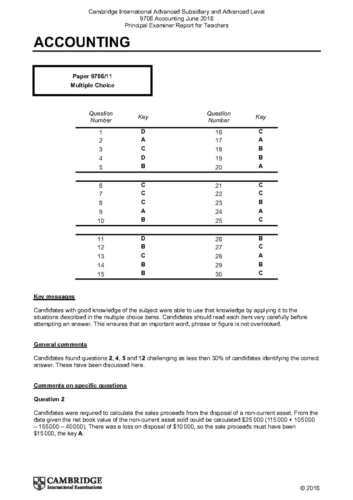 9706 s16 er - ..... - Cambridge International Advanced Subsidiary and ...