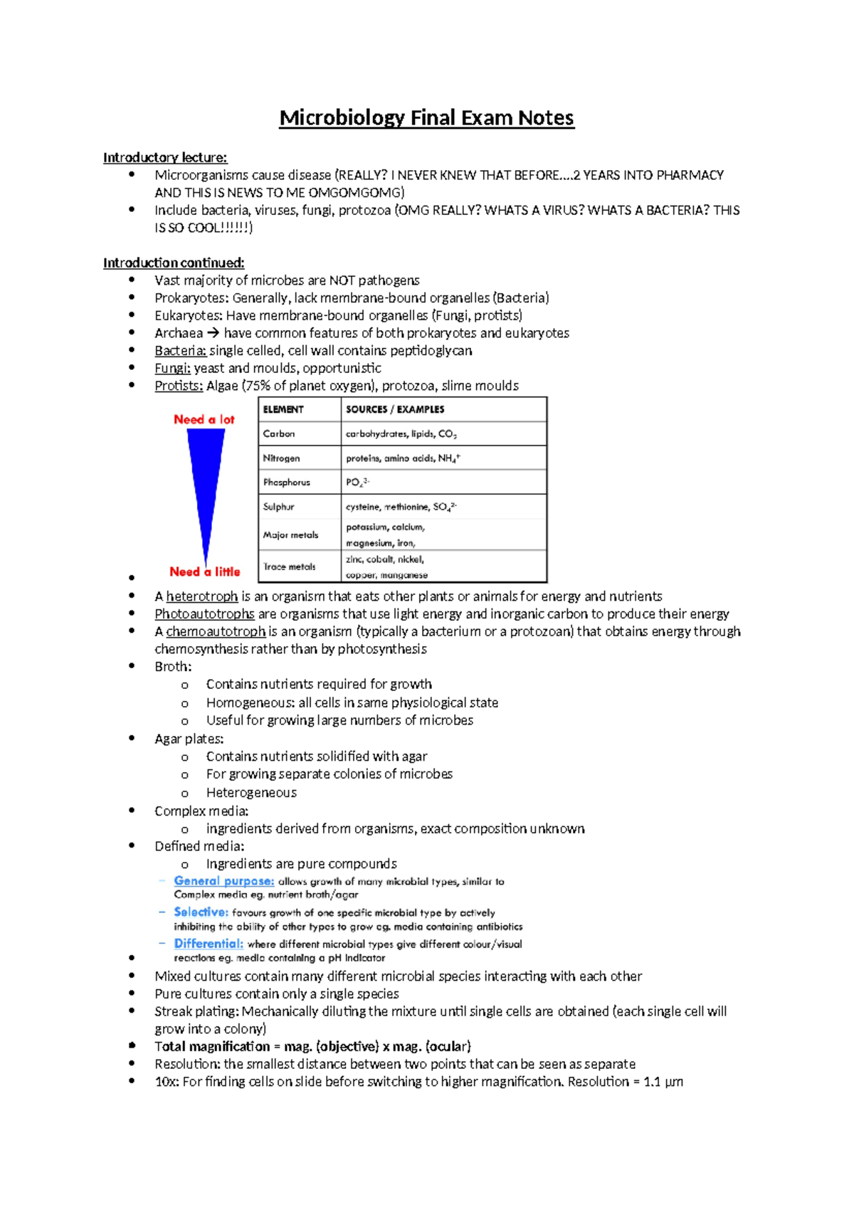 Microbiology Final Exam Notes - Microbiology Final Exam Notes ...