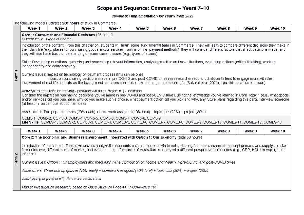 Assignment 2 - Scope and Sequence: Commerce – Years 7– Sample for ...