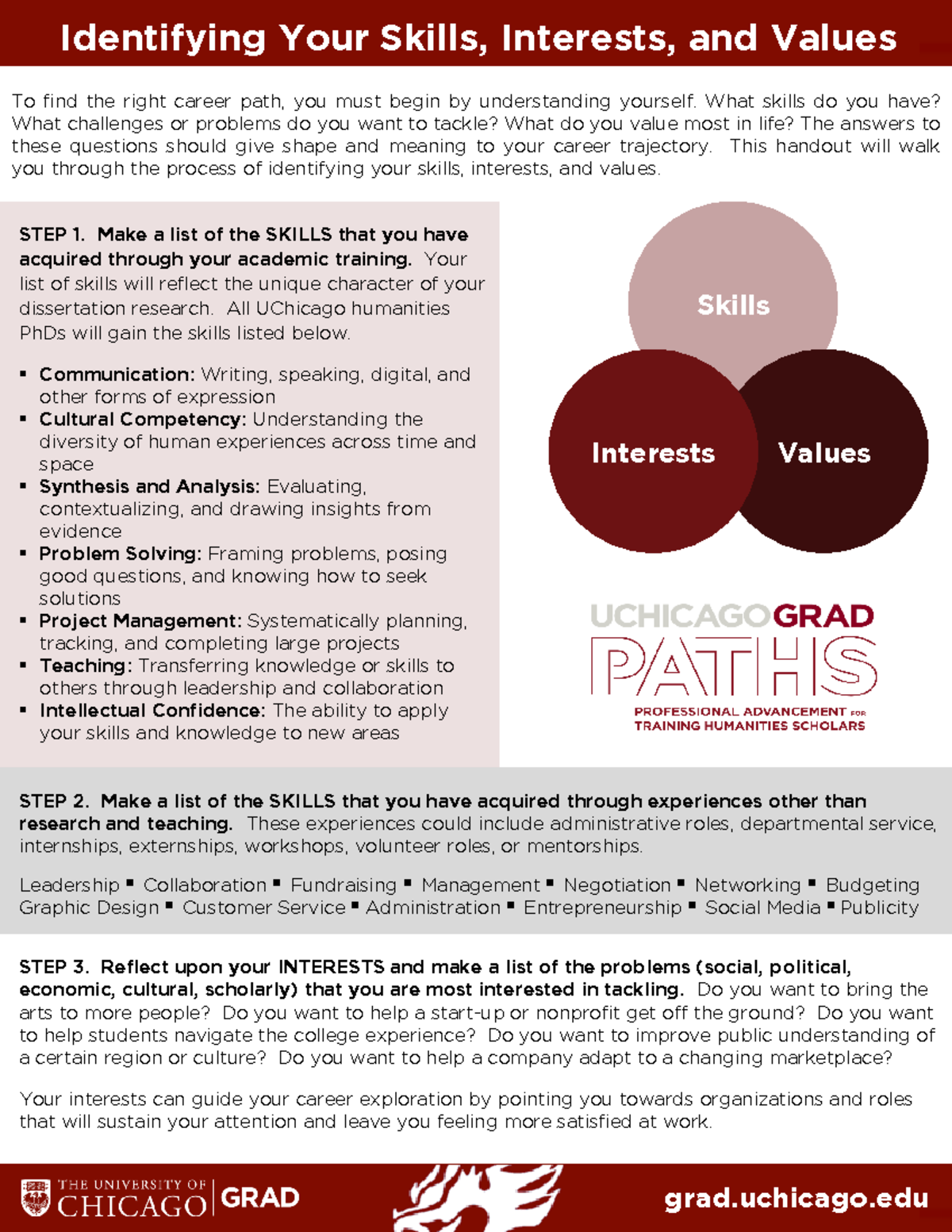 Identifying Skills Interests and Values 2 - Identifying Your Skills ...