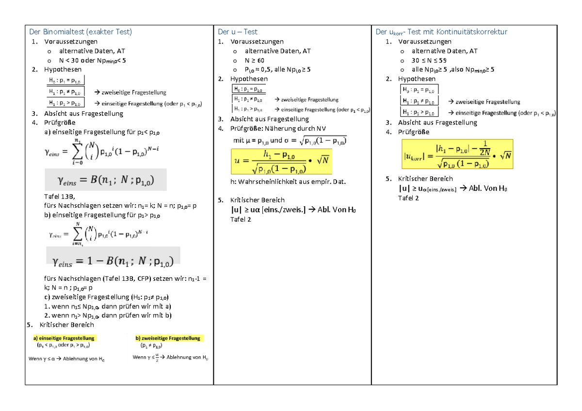 Inferenzstatistik Formeln M2 SS18 - Der Binomialtest (exakter ...