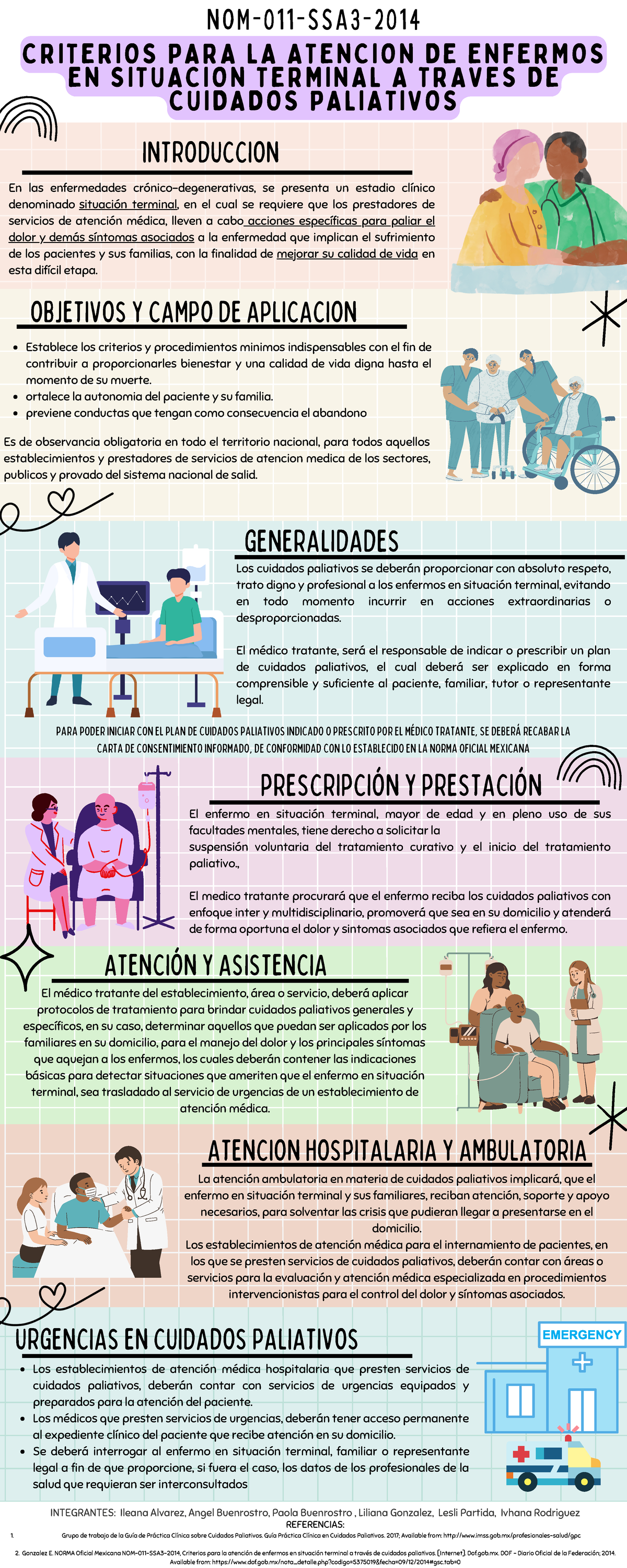 CRITERIOS PARA LA ATENCION DE ENFERMOS EN SITUACION TERMINAL A TRAVES ...