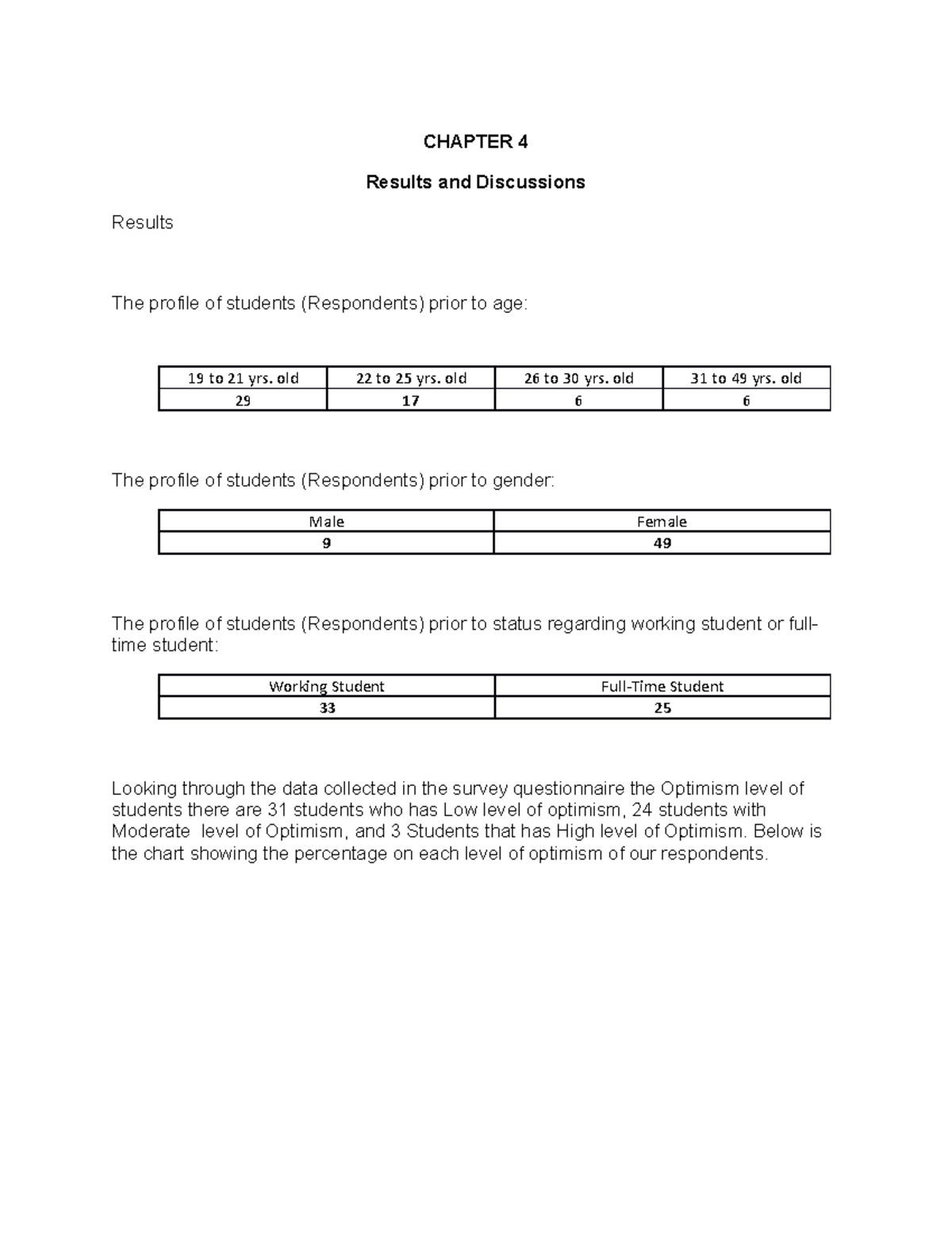 Chapter 4 Kemerot - CHAPTER 4 Results and Discussions Results The ...